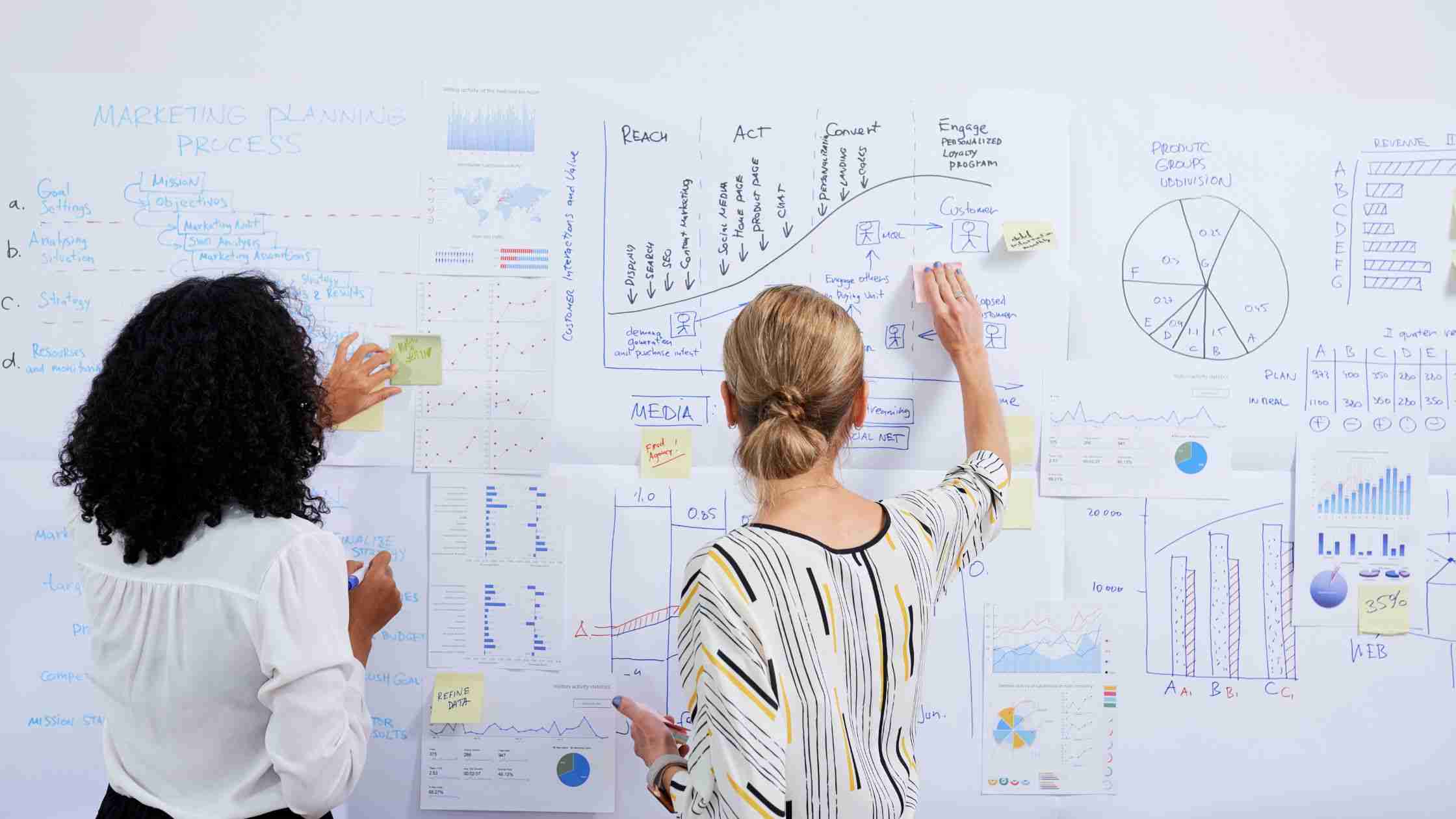 5 Most Popular ERP System Implementation Failures: Even Nike Failed ...