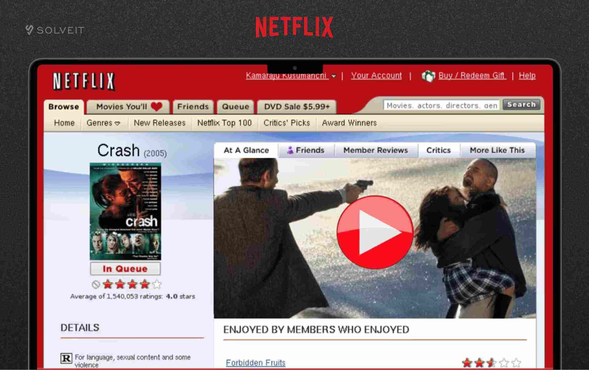 12 Inspiring Examples of MVP from Industry Leaders (2025) - Golden Owl