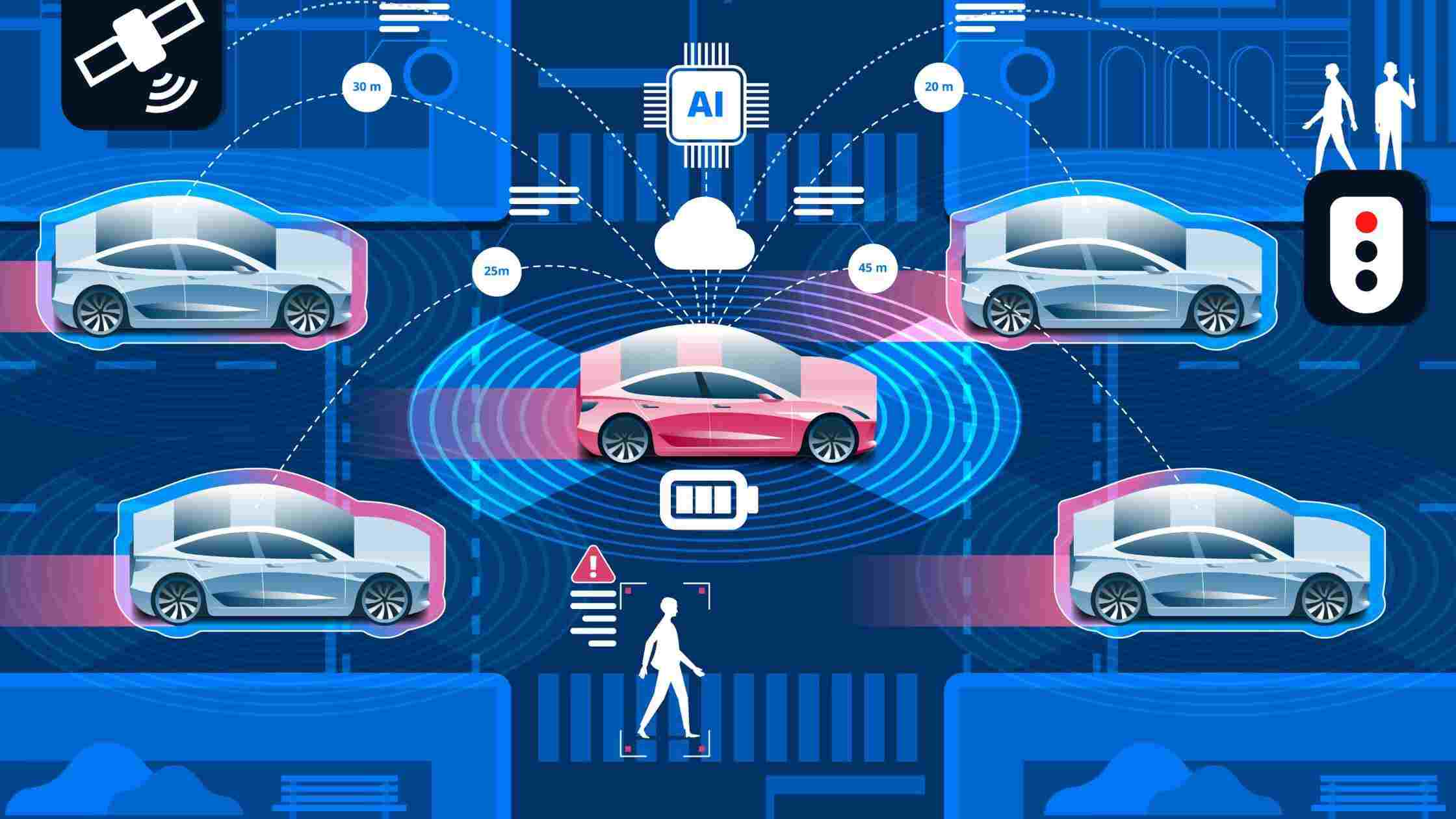 AI in Transportation: Roles and Impacts for The Future of Mobility ...