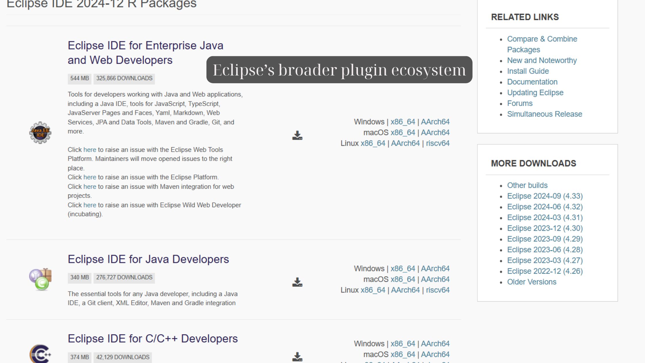 10+ Best Android Development Tools For Beginner And Expert Developers ...