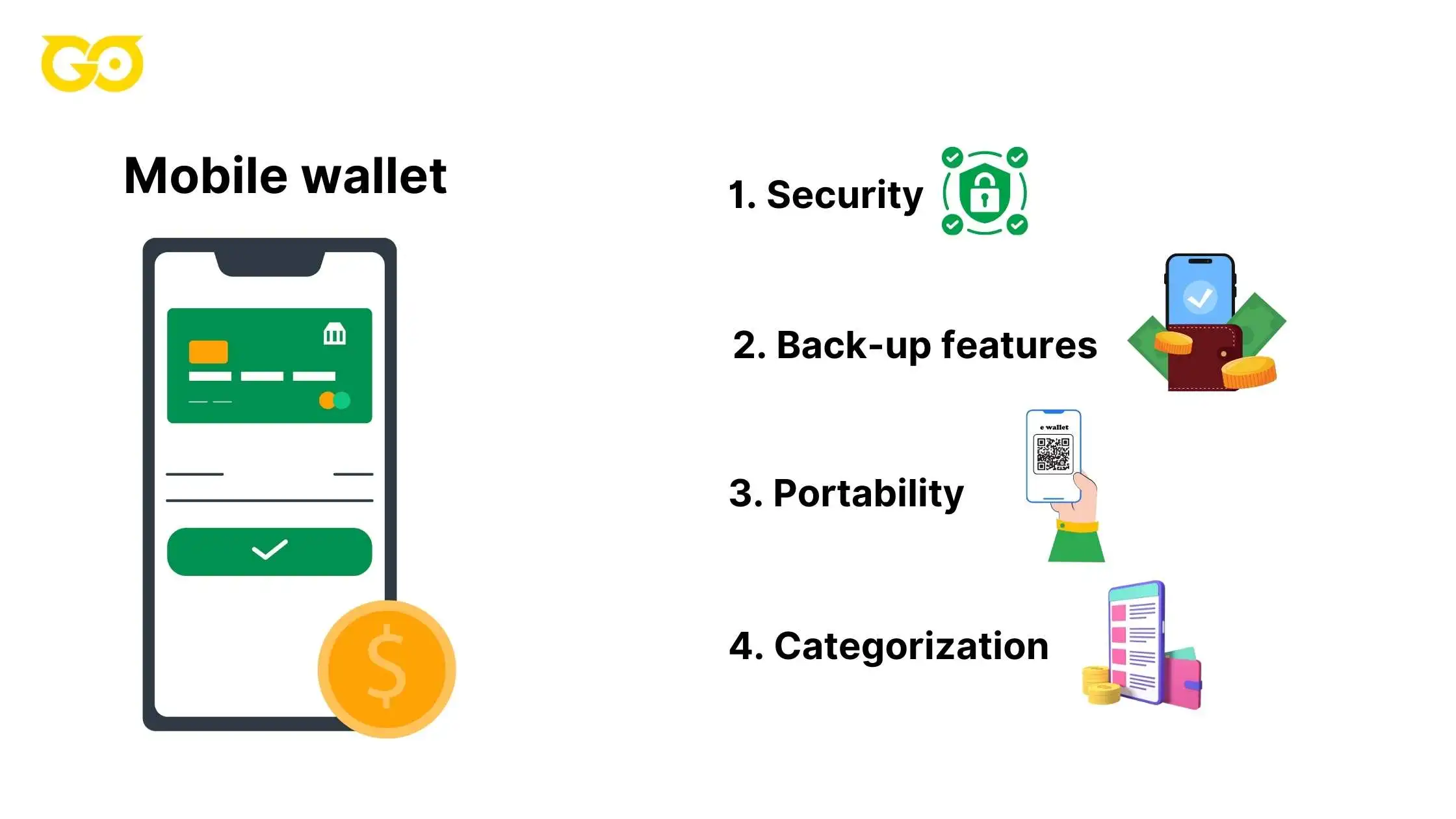 How to Create a Digital Wallet: The Fast-Track Blueprint to Win the ...