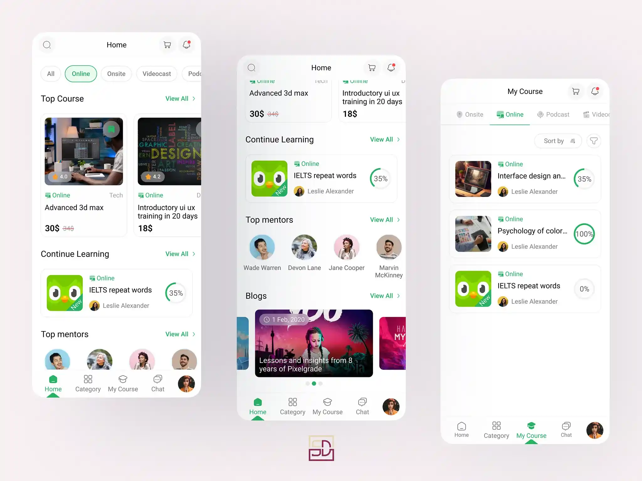 How to Build a Learning Management System for School in 7 Detailed ...