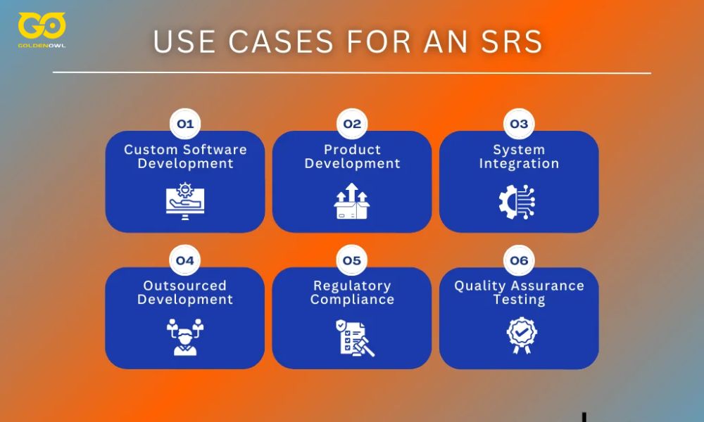 What Is an SRS Document in Software Engineering? How to Write It ...